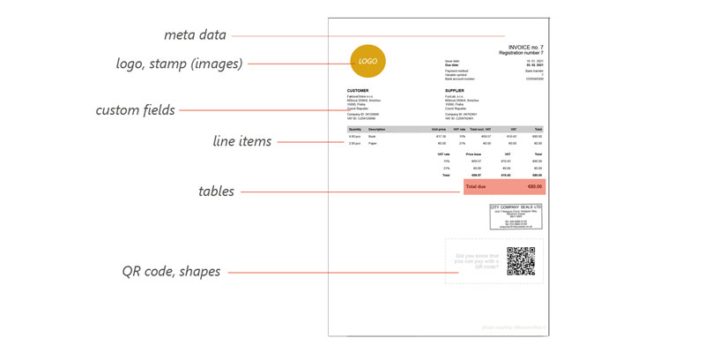What Should You Expect from Invoice OCR Software? – Onvision